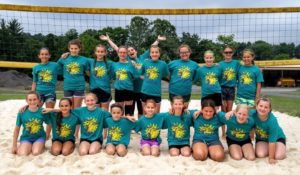 25 Summer Camp Team Names - Custom Ink