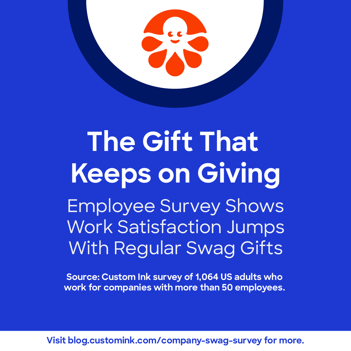 Company Swag Is Critical to Employee Happiness, New Custom Ink Survey ...